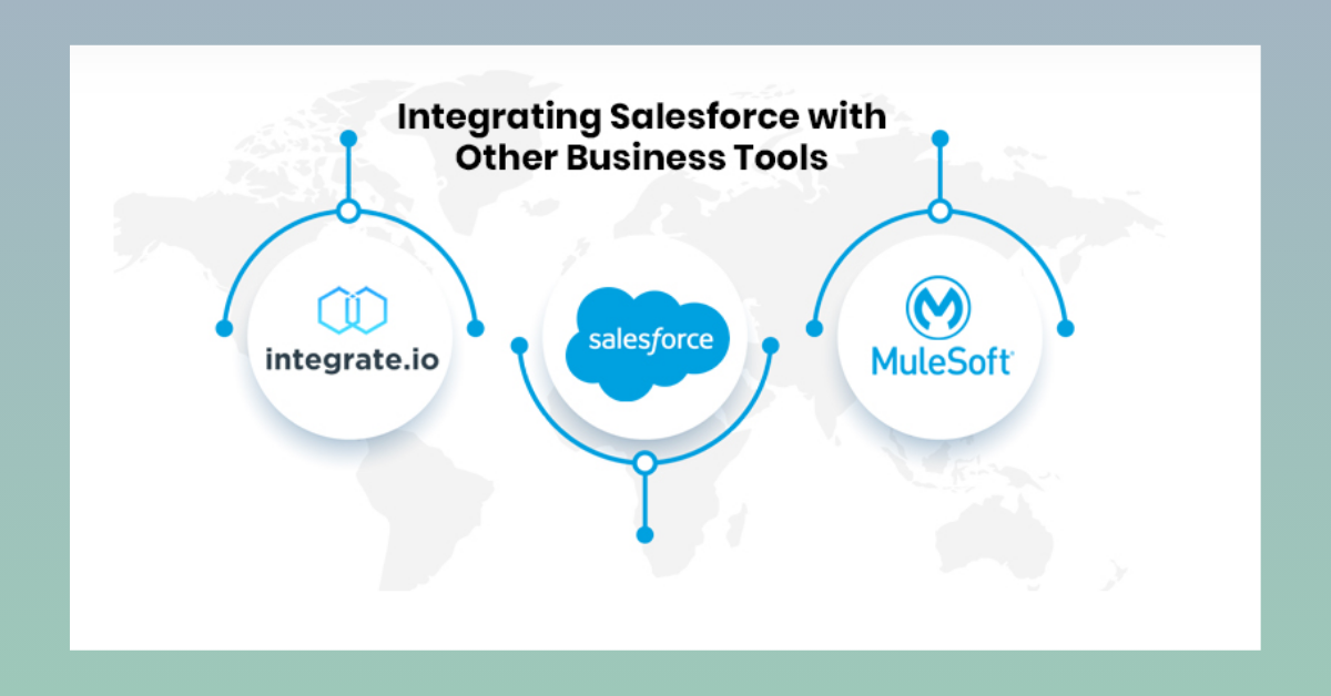 Connecting Business Systems with Salesforce Integration