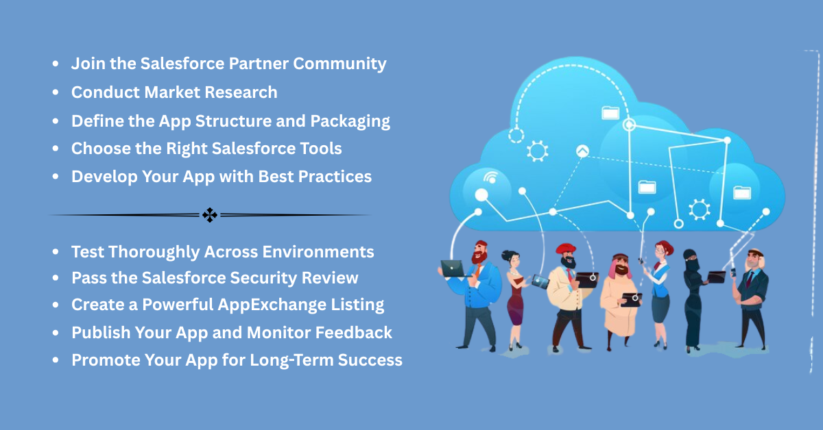 How to Build a Salesforce AppExchange App